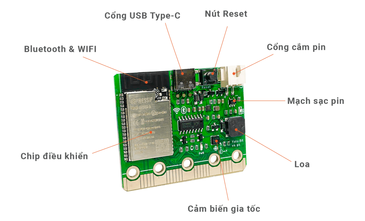 Bộ robot giáo dục tiểu học cơ bản (Robot giáo dục STEM Rover) – Cửa ...