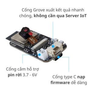 Kit Camera AI Version 2 – Dùng cho robot và các ứng dụng AIoT – Cửa ...