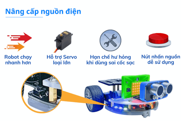 Robot giáo dục STEM Rover V2 – Cửa hàng OhStem Education – Thiết bị ...