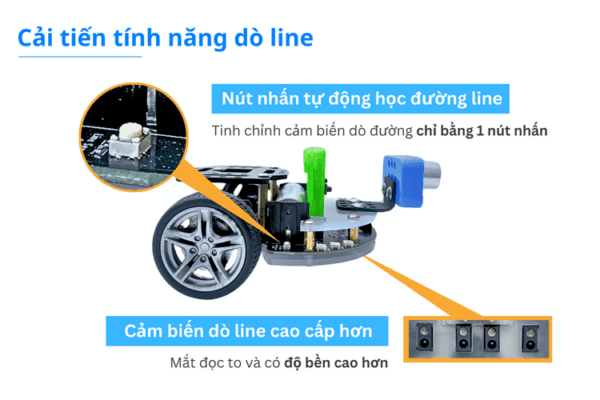 Robot giáo dục STEM Rover V2 – Cửa hàng OhStem Education – Thiết bị ...